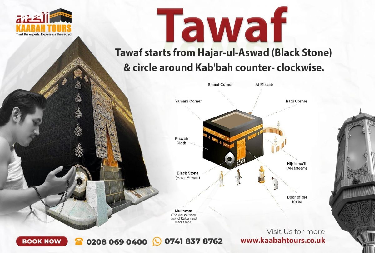 What is Tawaf?